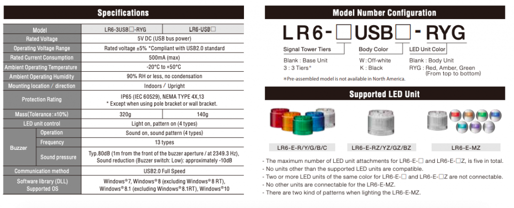 PATLITE LR6 ไฟสัญญาณเตือนแบบชั้น USB ใช้งานได้ทั้งระบบปฏิบัติการ Windows และ Linux – IBCON