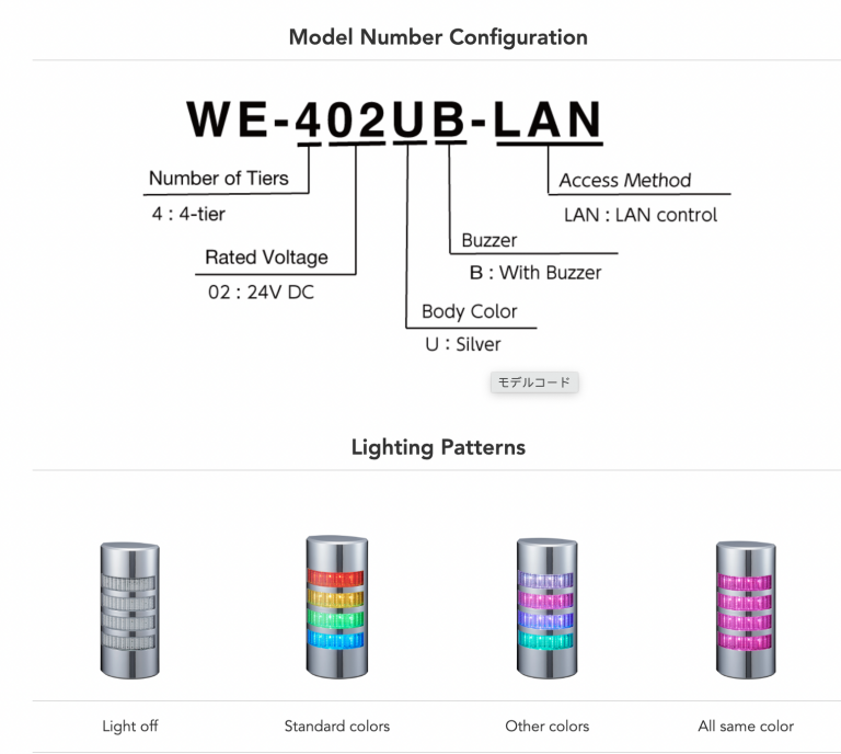 ไฟสัญญาณแบบติดผนัง WE-LAN Series รองรับ Modbus/TCP ใหม่ล่าสุดจาก PATLITE – IBCON