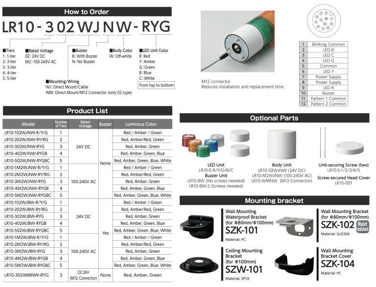 PATLITE LR10 ไฟทาวเวอร์ไล้ท์รุ่นใหม่ มาตรฐาน IP69K กันน้ำ กันฝุ่น ทนทานขั้นเทพ! – IBCON