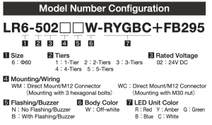 LR6+FB295 ไฟสัญญาณเตือนแบบชั้น PATLITE มาตรฐาน IP69K รองรับการฉีดน้ำรอบทิศทาง – IBCON
