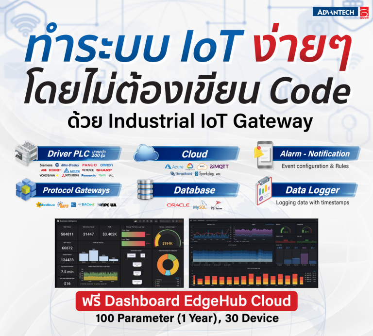 Workshop : เริ่มต้นทำระบบ IIoT ด้วย ECU Gateway พร้อม Dashboard บน ...